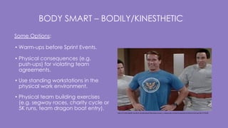 Multiple Intelligence Theory in an Agile Environment | PDF