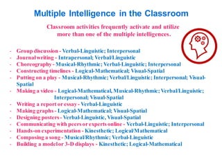 Multiple Intelligence Students Workshop | PDF | Educational Assessment ...