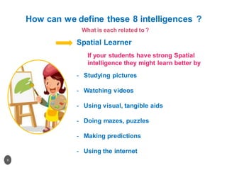 Multiple Intelligence Students Workshop | PDF | Educational Assessment | Education