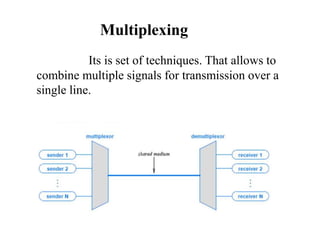 multipleinxing in computer network with types | PPT