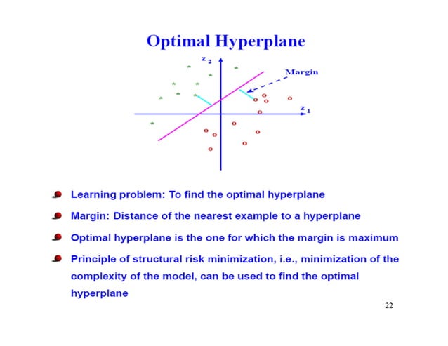 Multiple Kernel Learning Based Approach To Representation And Feature Selection For Image