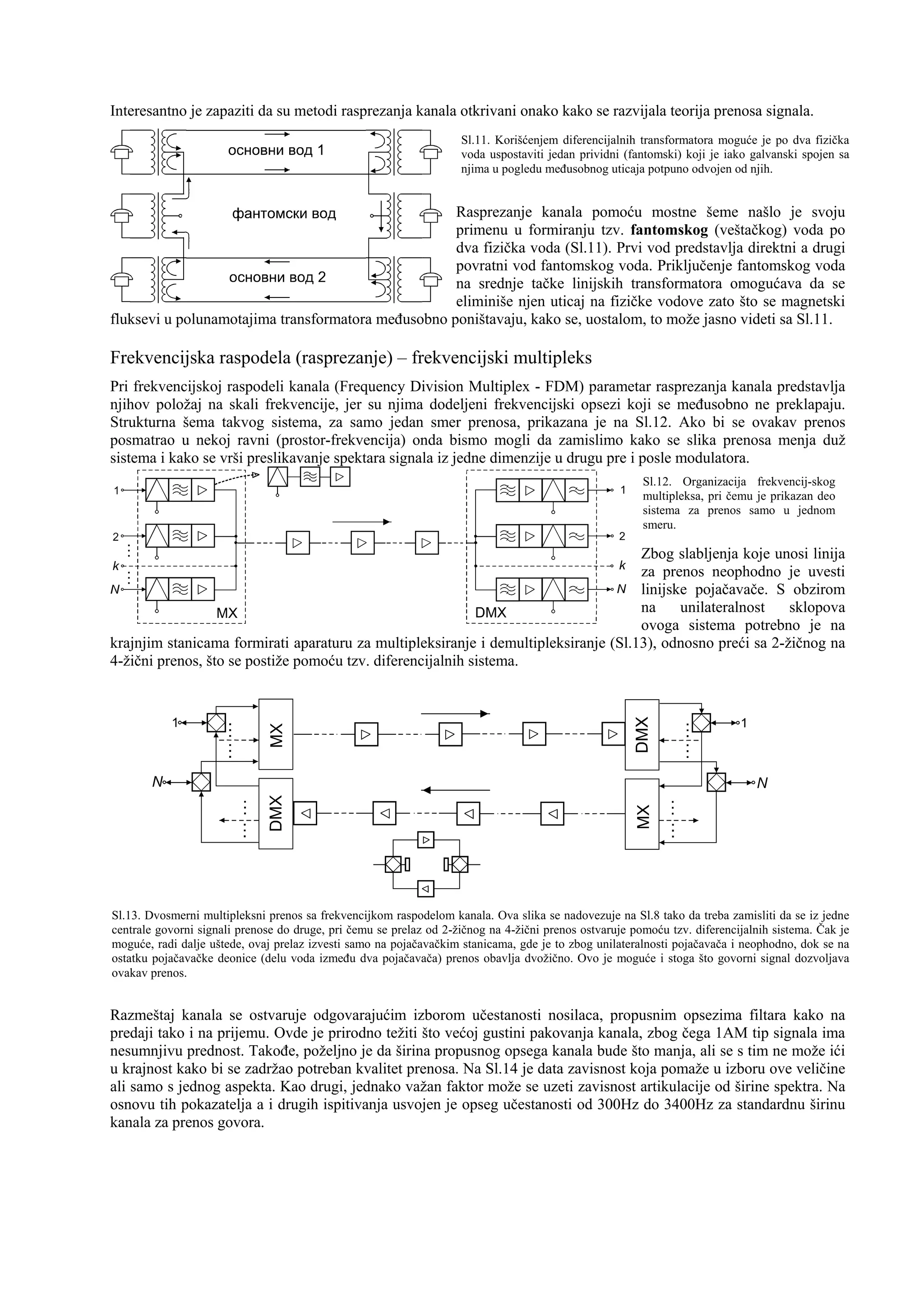 Multipleksni prenos signala | PDF