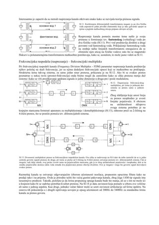 Multipleksni prenos signala | PDF