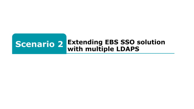 Multiple ldap implementation with ebs using oid | PPT