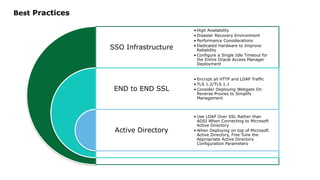 Multiple ldap implementation with ebs using oid | PPT