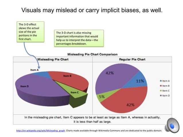 Multiple lenses | PPT