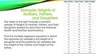 Multiple linear regression | PDF