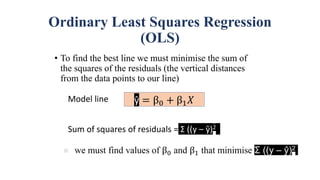 Multiple Linear Regression.pptx