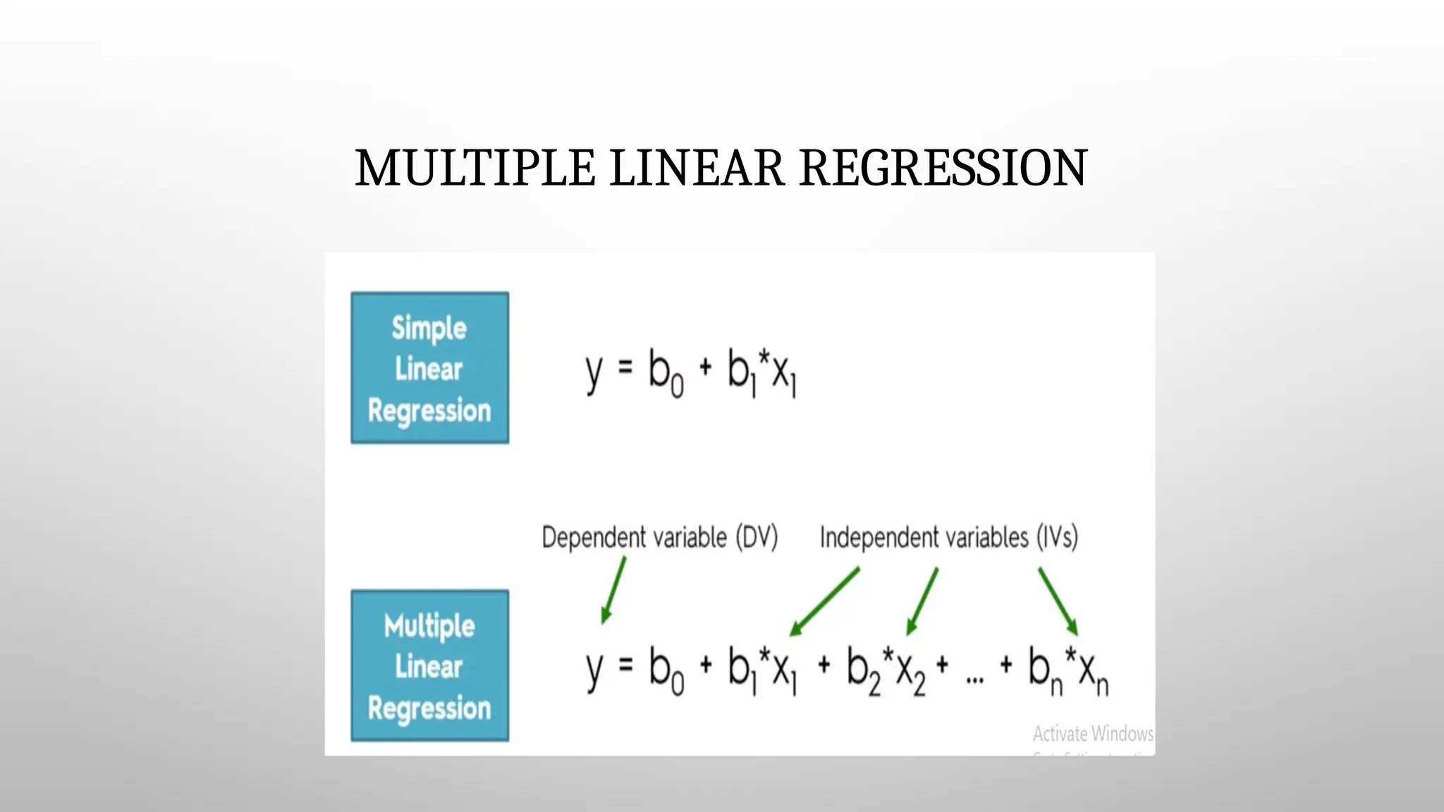 Multiple Linear Regressionnnnnnnnnnn.pptx