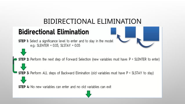 Multiple Linear Regressionnnnnnnnnnn.pptx