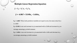 Multiple Linear Regressionnnnnnnnnnn.pptx