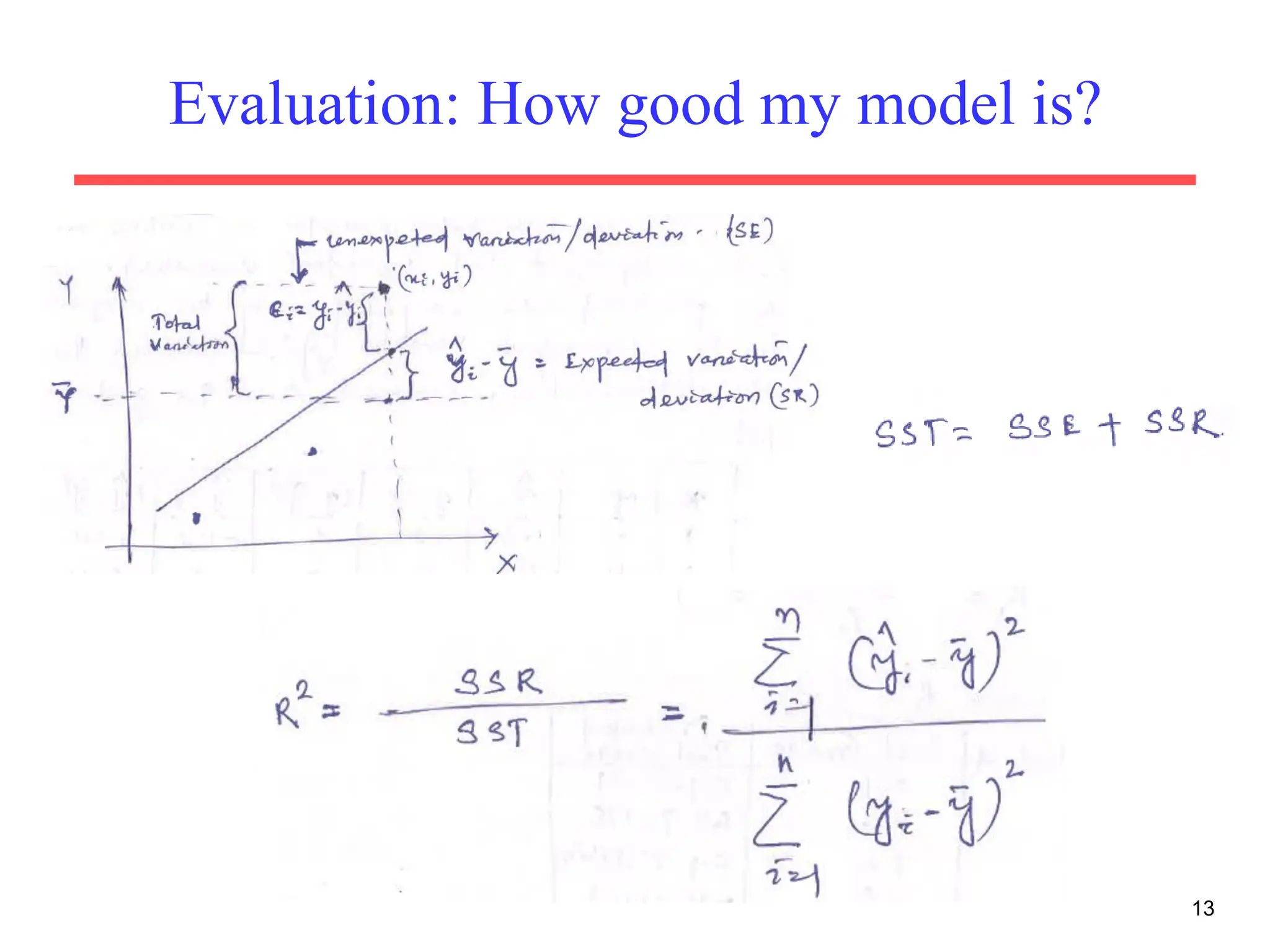 Multiple Linear Regression (MLR) is an extension of Simple Linear ...