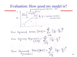 Multiple Linear Regression (MLR) is an extension of Simple Linear ...