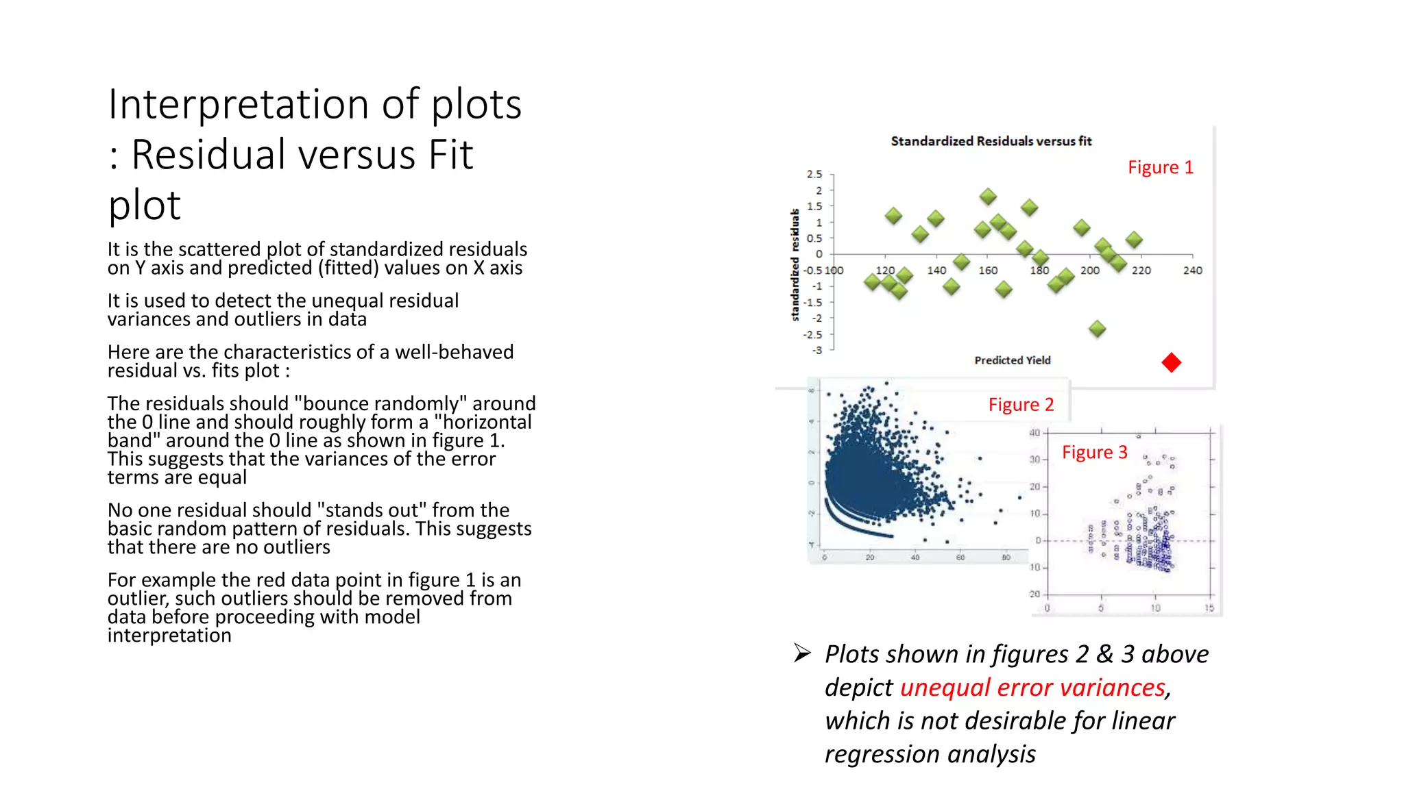 What is Multiple Linear Regression and How Can it be Helpful for ...