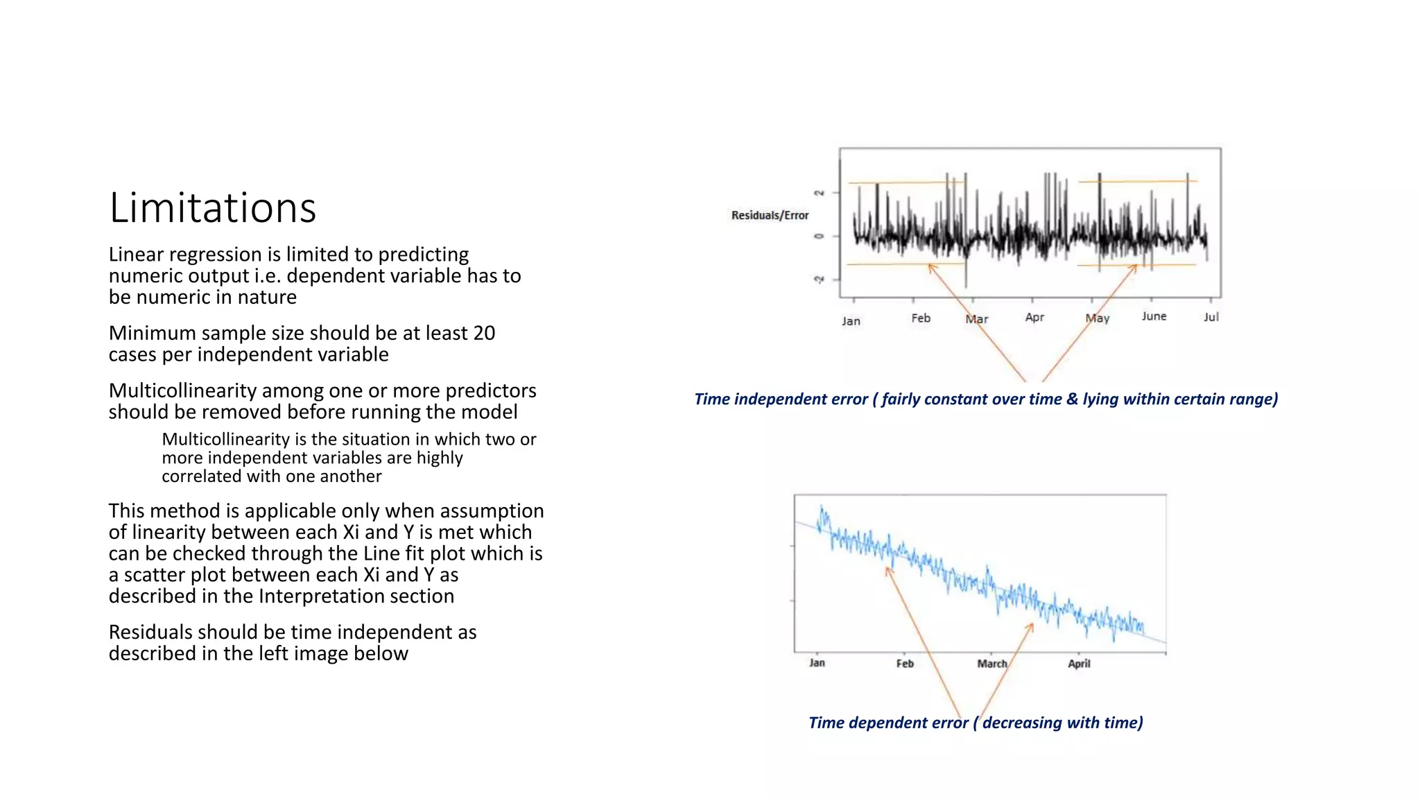 What is Multiple Linear Regression and How Can it be Helpful for ...