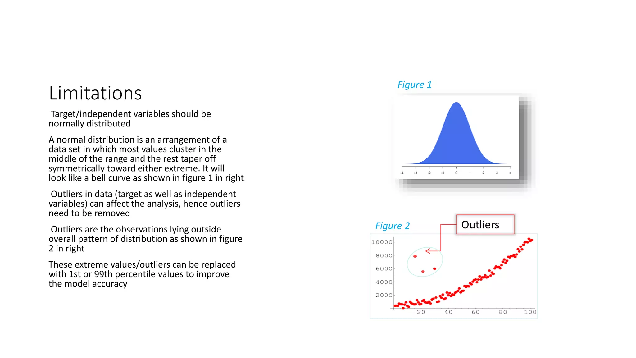 What is Multiple Linear Regression and How Can it be Helpful for ...