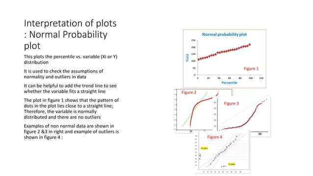 What is Multiple Linear Regression and How Can it be Helpful for ...