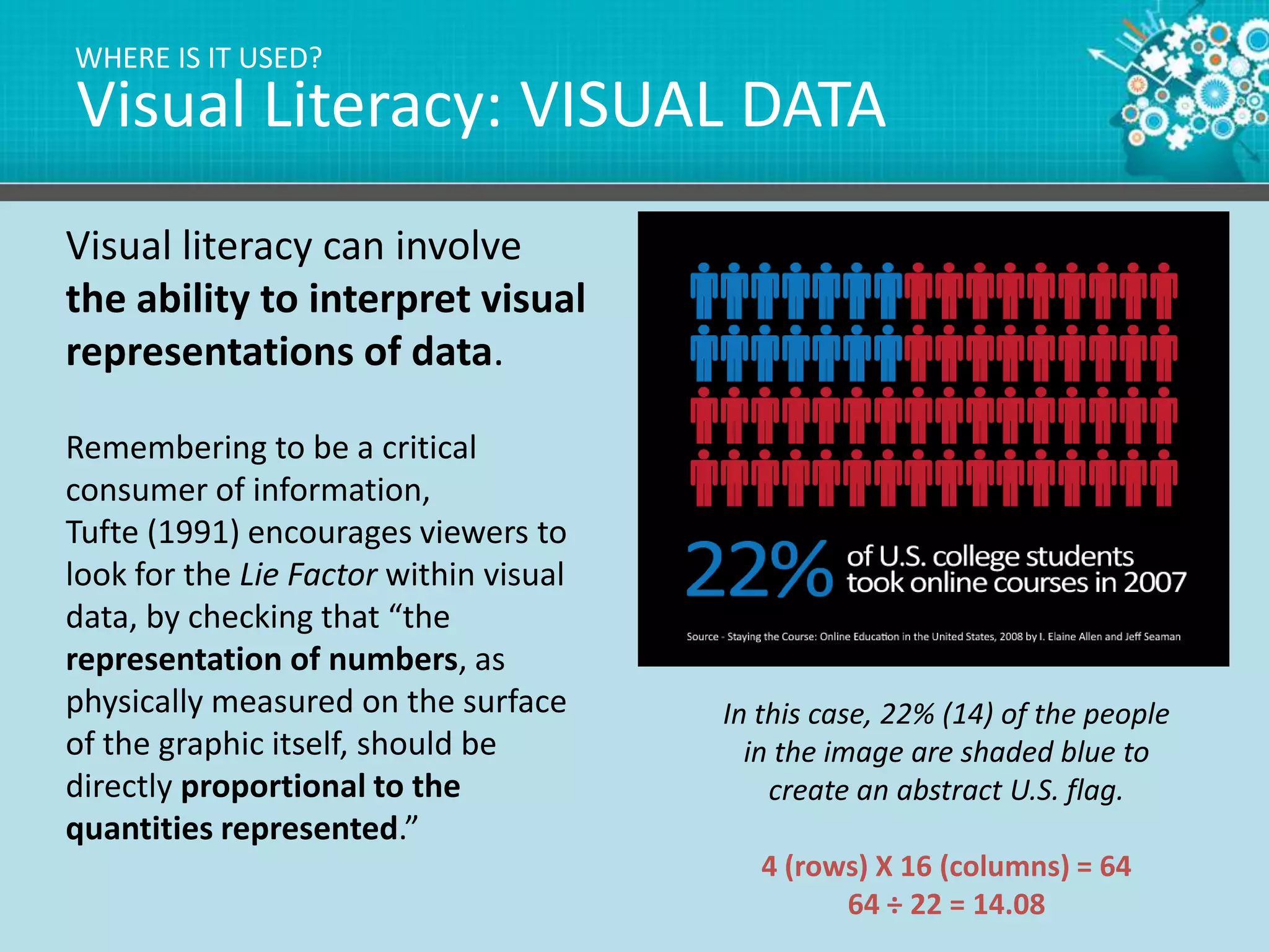 Visual Literacy | PPTX