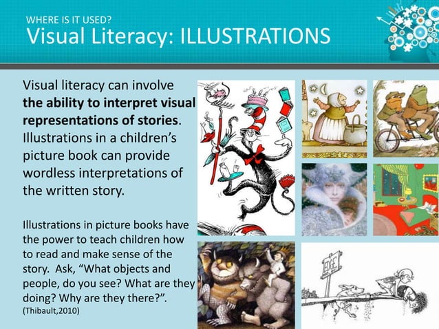 Visual Literacy | PPT