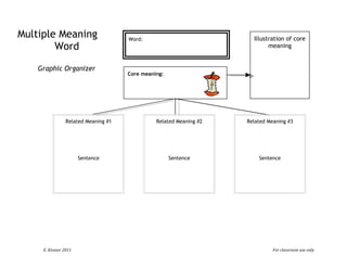 Multiple meaning graphic organizer | DOC