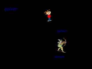 Multiple meaning words ppt. | PPT