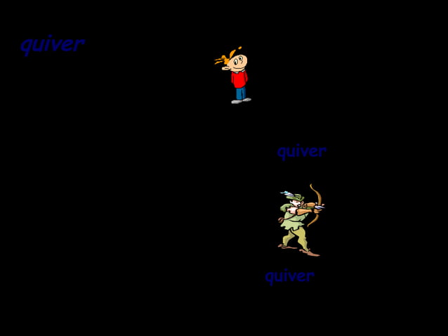 Multiple meaning words ppt. | PPT