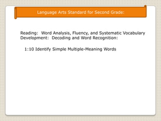 Multiple meaning words slide show | PPTX
