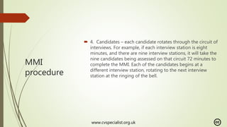 Multiple Mini Interviews for Medical, Dental, Pharmacy, and Veterinary ...