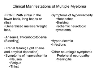 Multiple myeloma | PPT