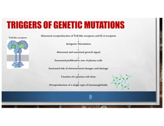 Multiple Myeloma | PPT