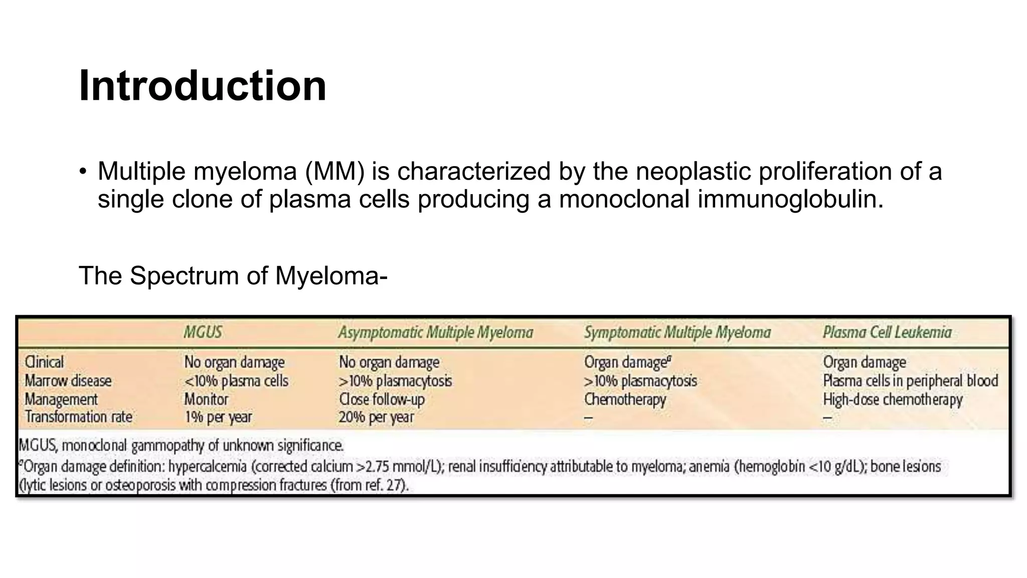 Multiple myeloma | PPTX