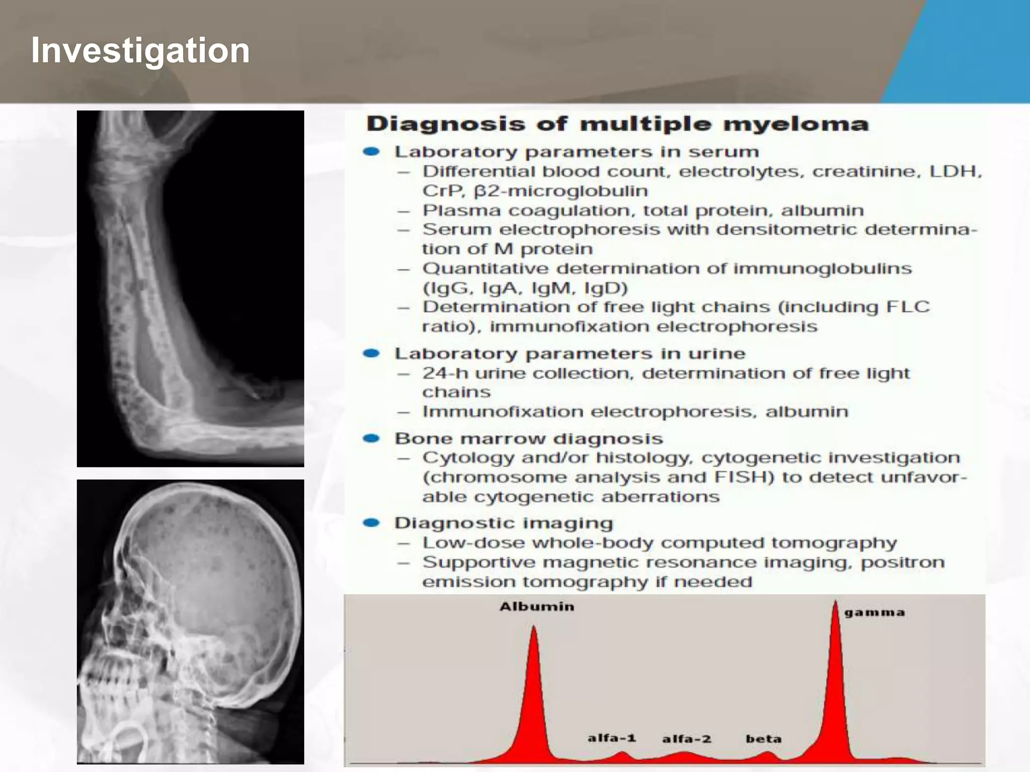 Multiple Myeloma.pptx