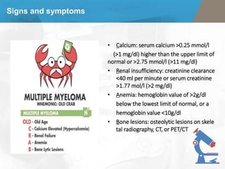 Multiple Myeloma.pptx