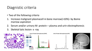 Multiple Myeloma.pptx