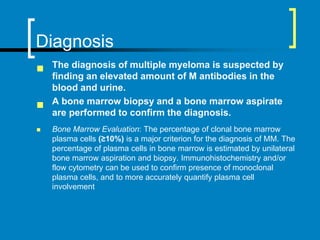 Multiple Myeloma.ppt