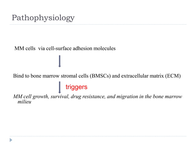 MULTIPLE MYELOMA clinical features and presentation.pptx