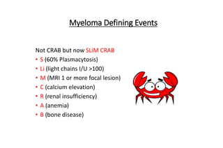 Multiple Myeloma -General Medicine, Medical Onchology | PDF
