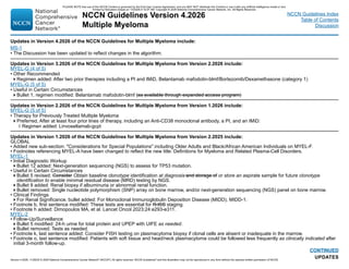 Multiple myeloma Management NCCN guideline 2026 @Nitsbinteam.pdf