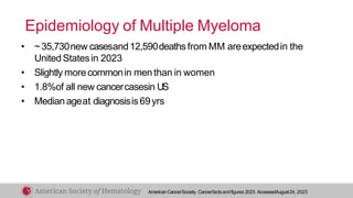 Multiple Myeloma PPT.pdf full understanding | PPT