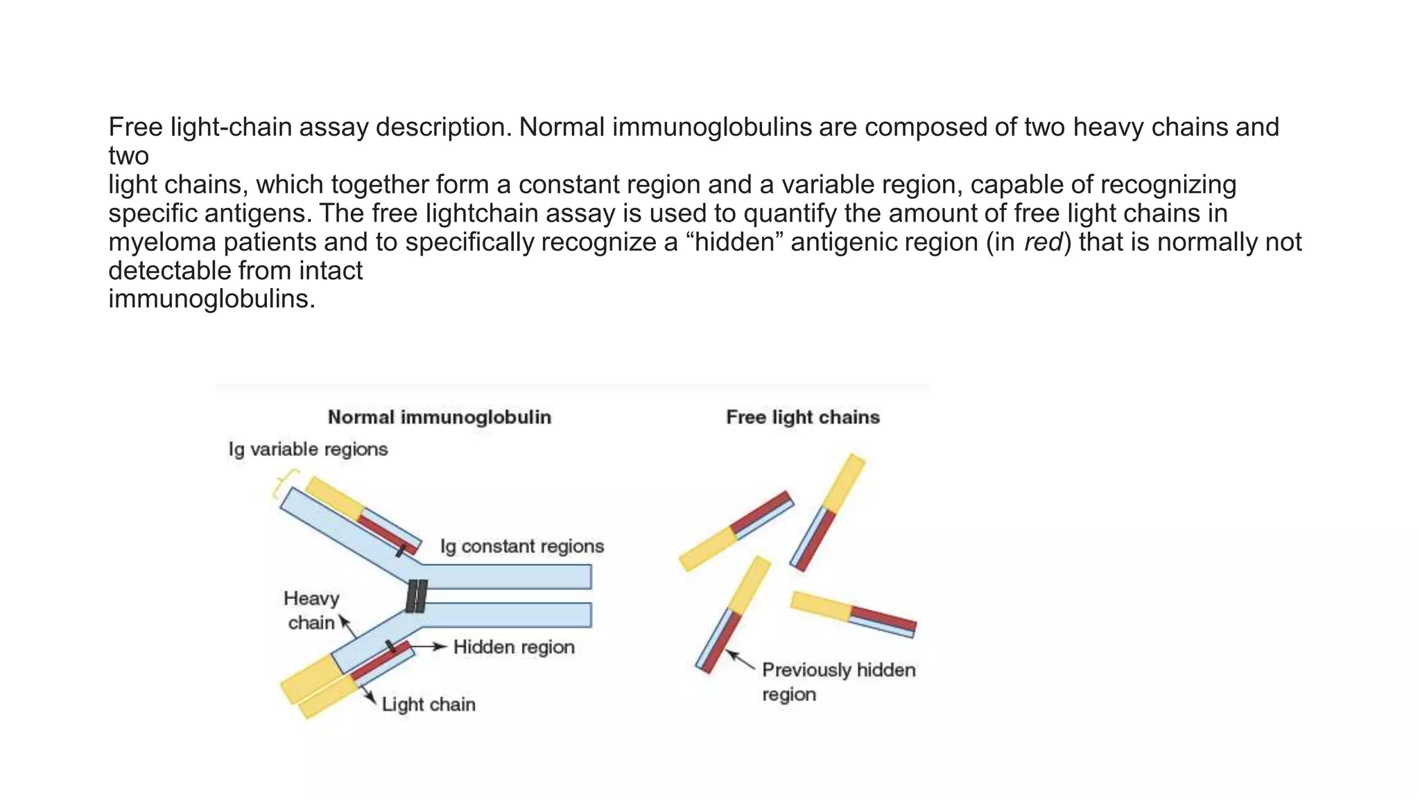 MULTIPLE MYELOMA PPT (1).pdf