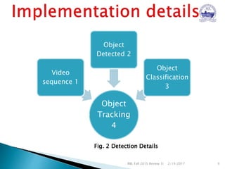 Multiple object detection | PPTX