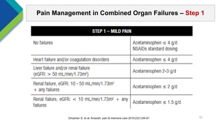Multiple Organ Dysfunction Syndrome.pptx