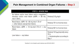 Multiple Organ Dysfunction Syndrome.pptx
