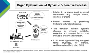 Multiple Organ Dysfunction Syndrome.pptx
