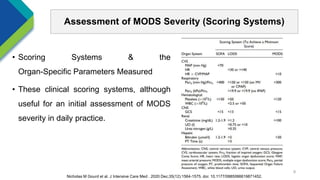 Multiple Organ Dysfunction Syndrome.pptx