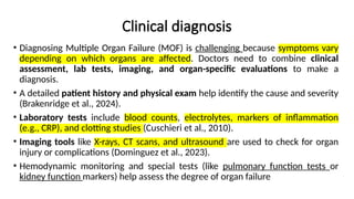 Multiple Organ Failure - updated.pptx... | PPTX