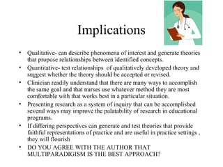 Multiple Paradigms of Nursing Science | PPT