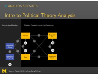 Multiple Paths, Same Goal: Exploring the Motivational Pathways of Two ...