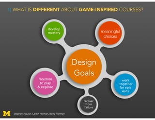 Multiple Paths, Same Goal: Exploring the Motivational Pathways of Two ...