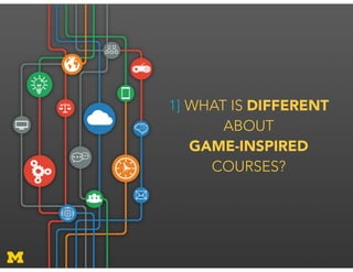 Multiple Paths, Same Goal: Exploring the Motivational Pathways of Two Distinct Game-Inspired ...